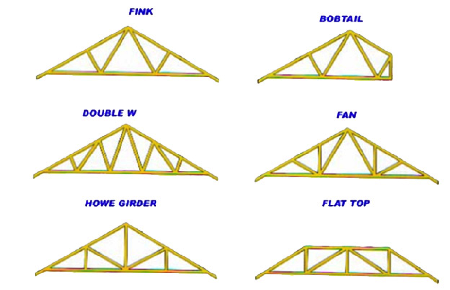 CONSTRUCTION3 at emaze Presentation