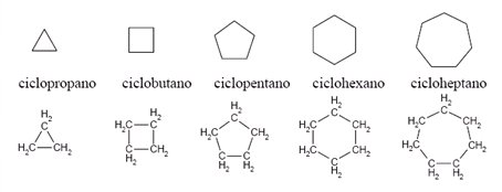 química ciclos alifáticos at emaze Presentation