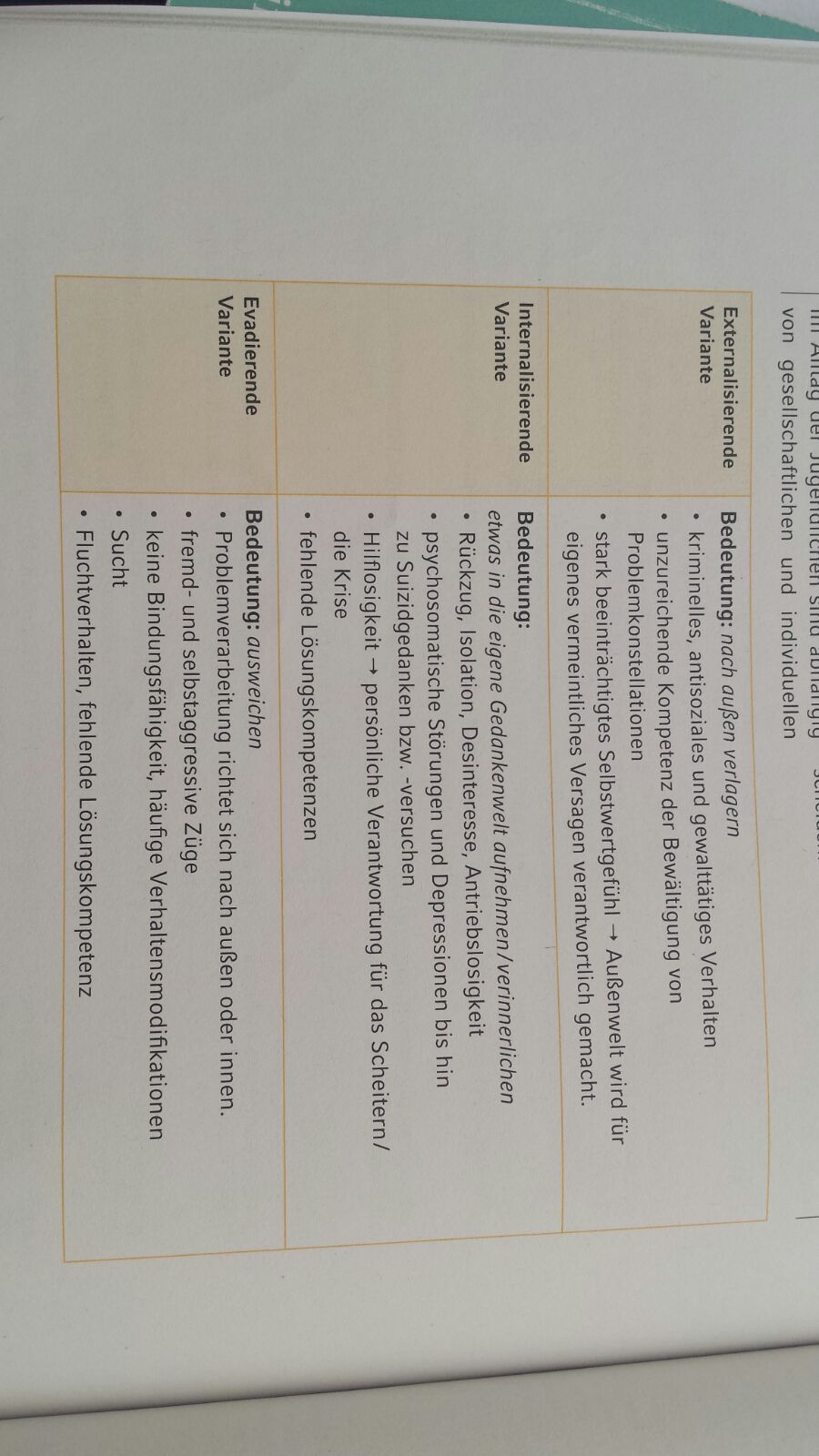 hurrelmann at emaze Presentation