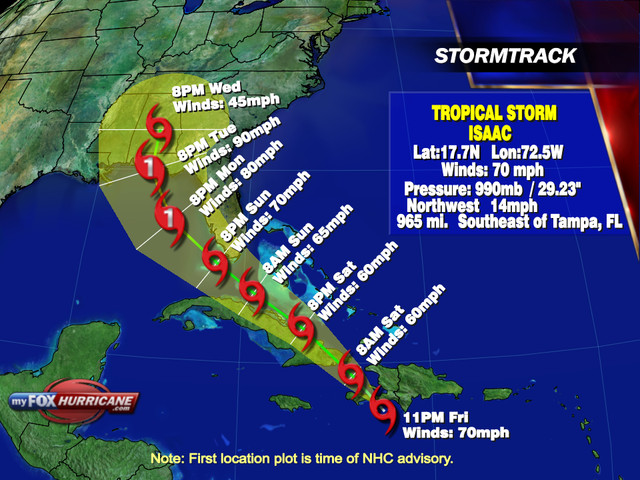 Hurricane at emaze Presentation