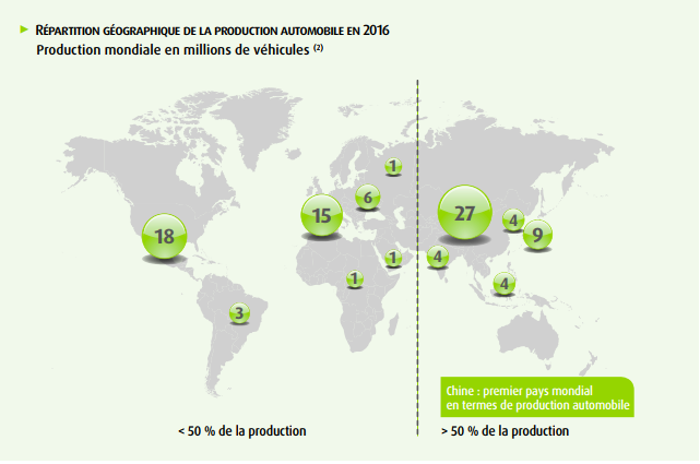 VALEO at emaze Presentation