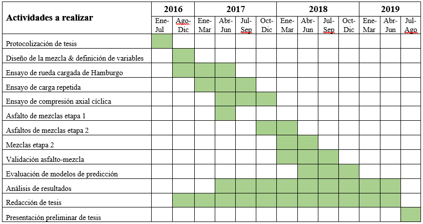 Protocolo at emaze Presentation