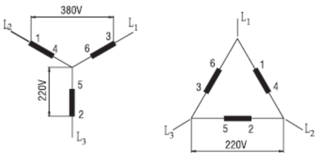 Presentation Name on emaze