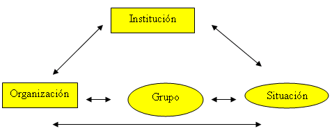 DISEÃ‘O ORGANIZACIONAL.pptx on emaze
