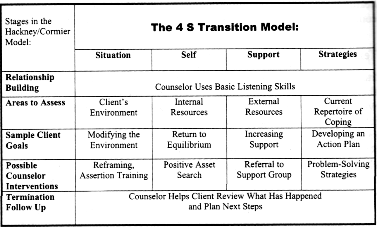 Presentation Name on emaze