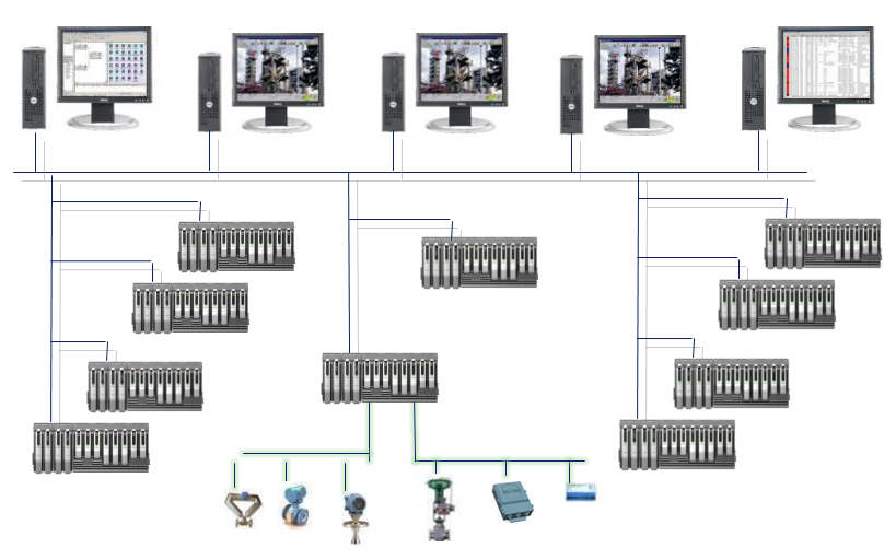 DCS DELTA V PPT on emaze