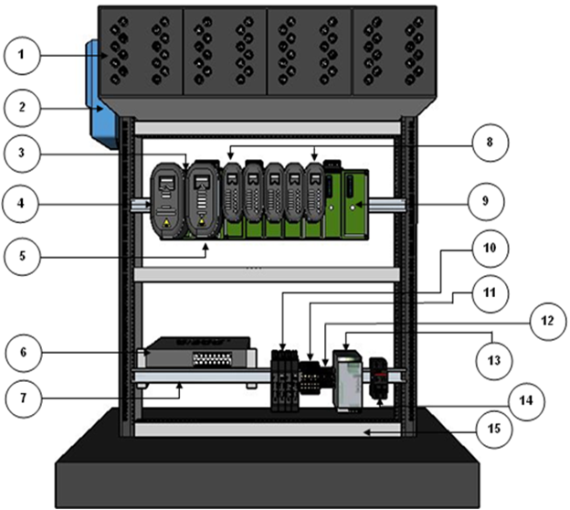 DCS DELTA V PPT on emaze