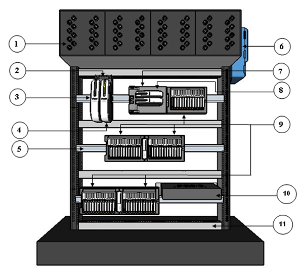 DCS DELTA V PPT on emaze