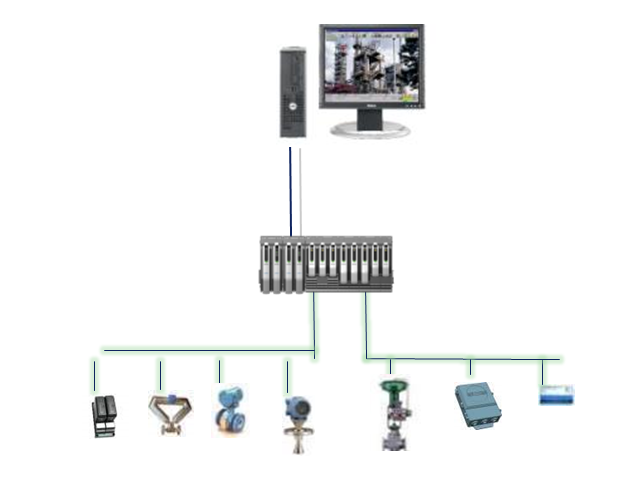 DCS DELTA V PPT on emaze