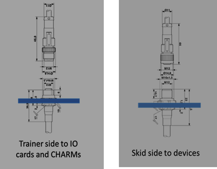 DCS DELTA V PPT on emaze