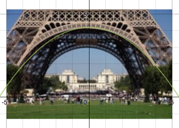 Quadratics project copy1 on emaze