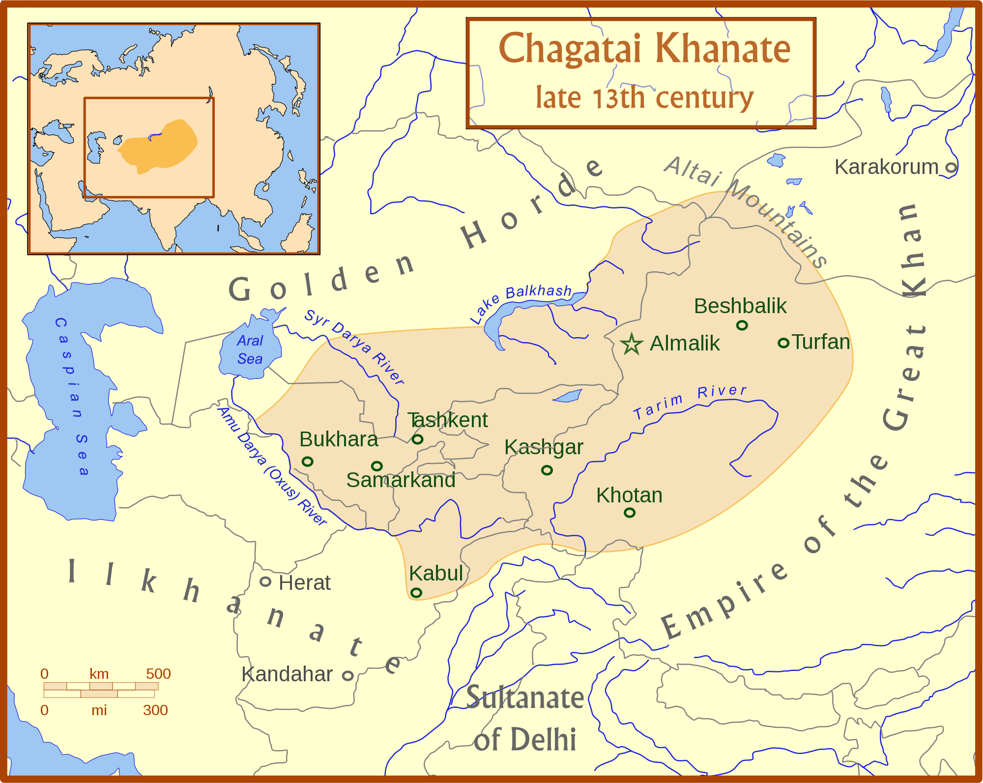 Kazakhstan on emaze