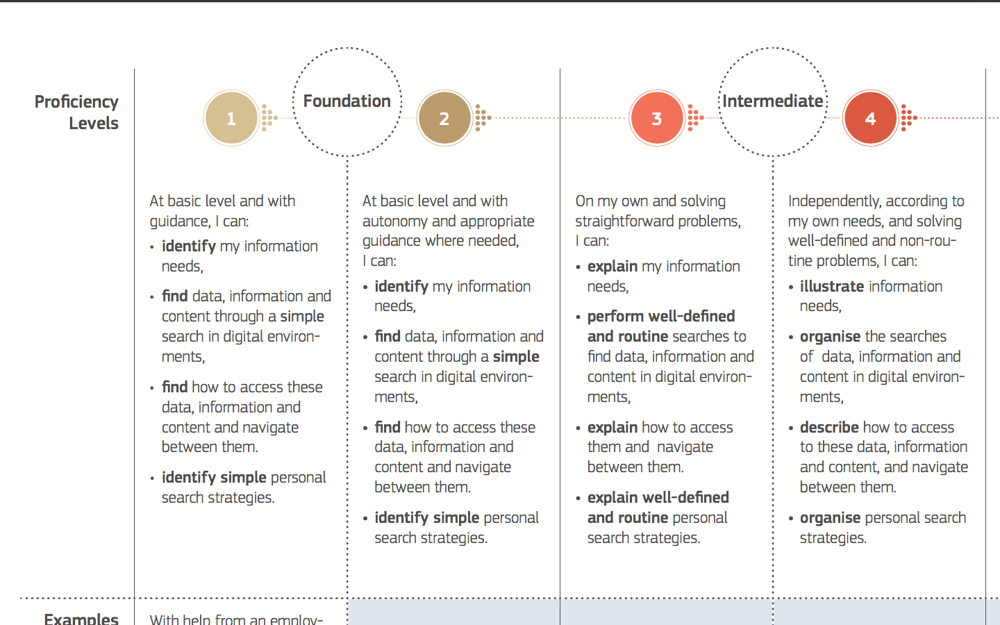 pse at emaze Presentation