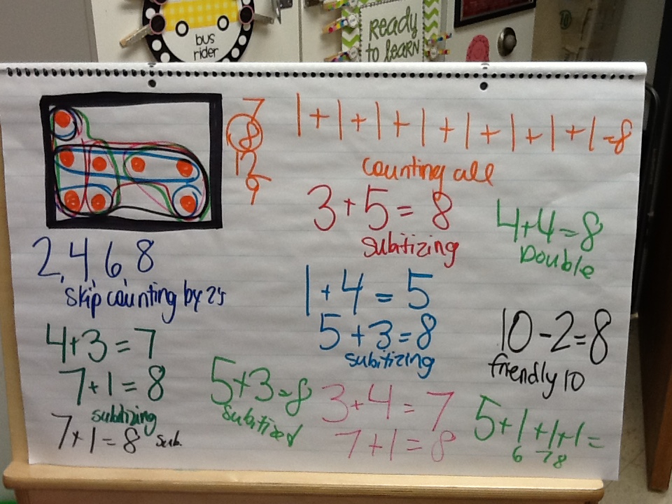 number talks at emaze Presentation