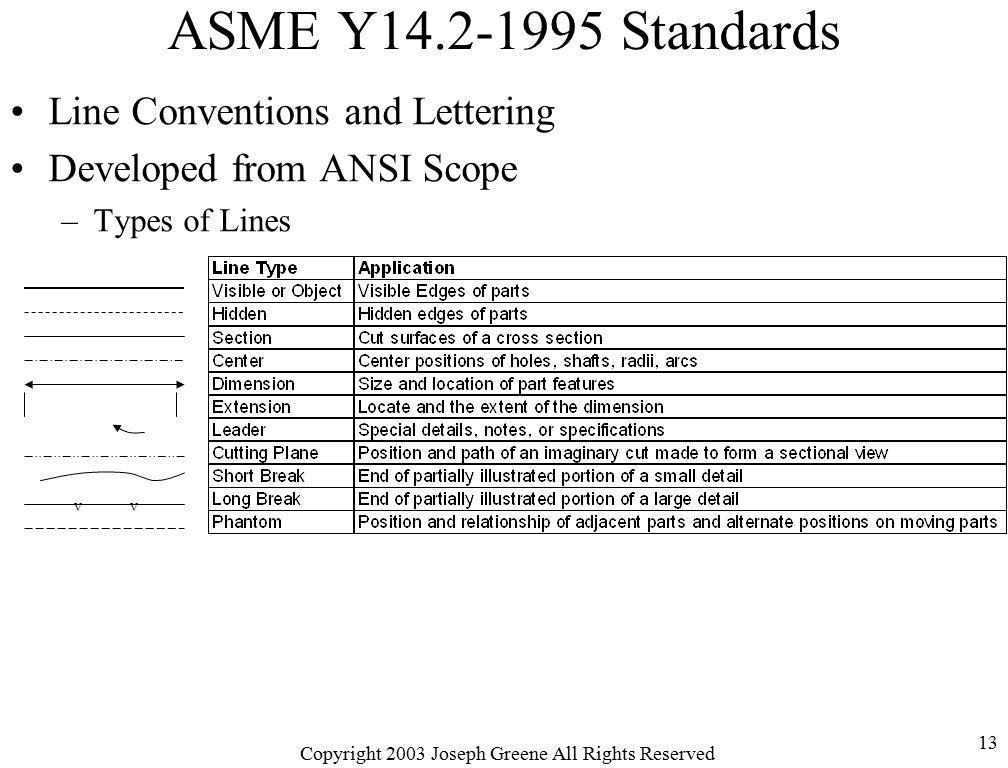 Presentation Name on emaze