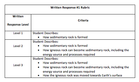 Rock Transformations at emaze Presentation