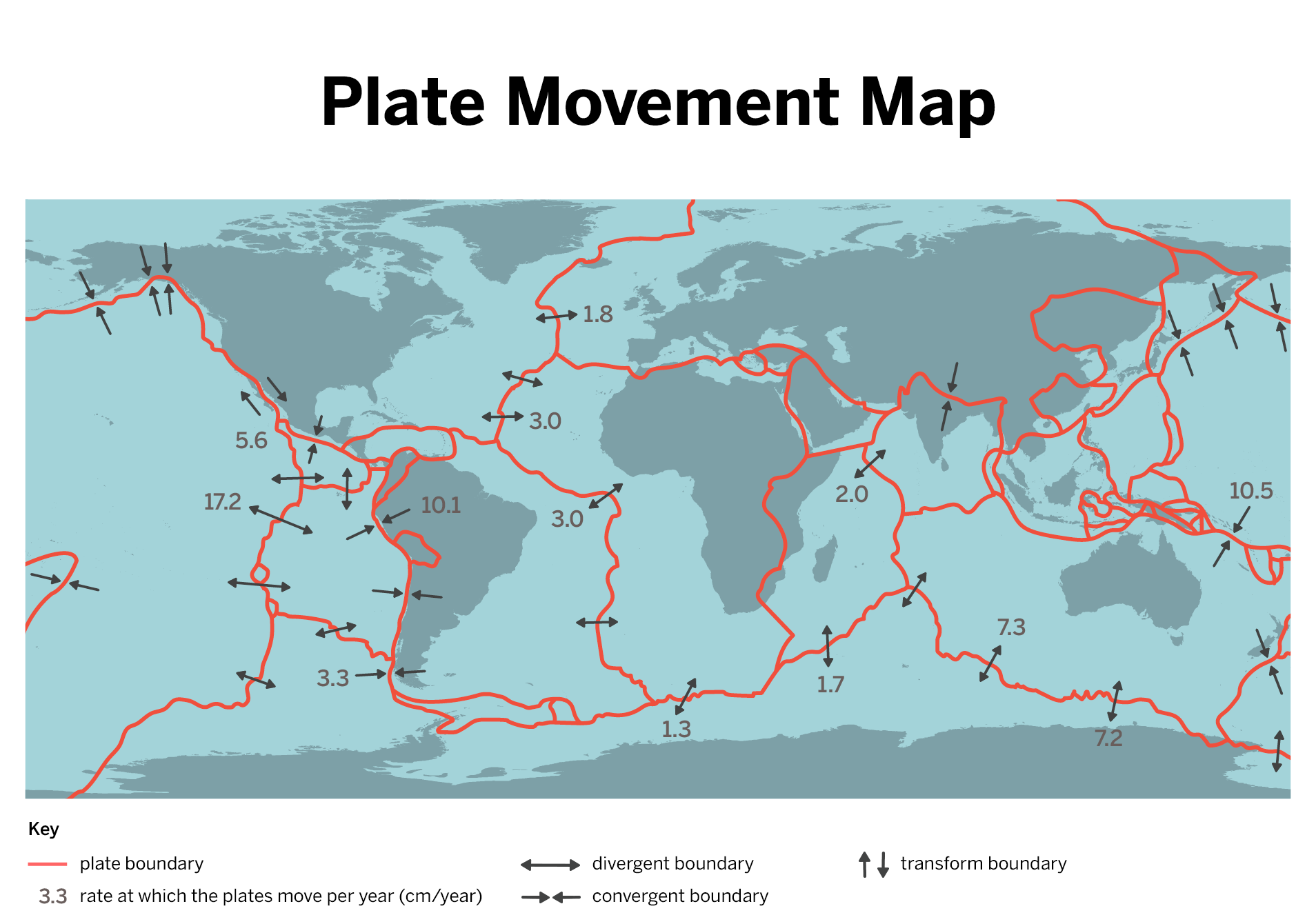 Plate Motion on emaze