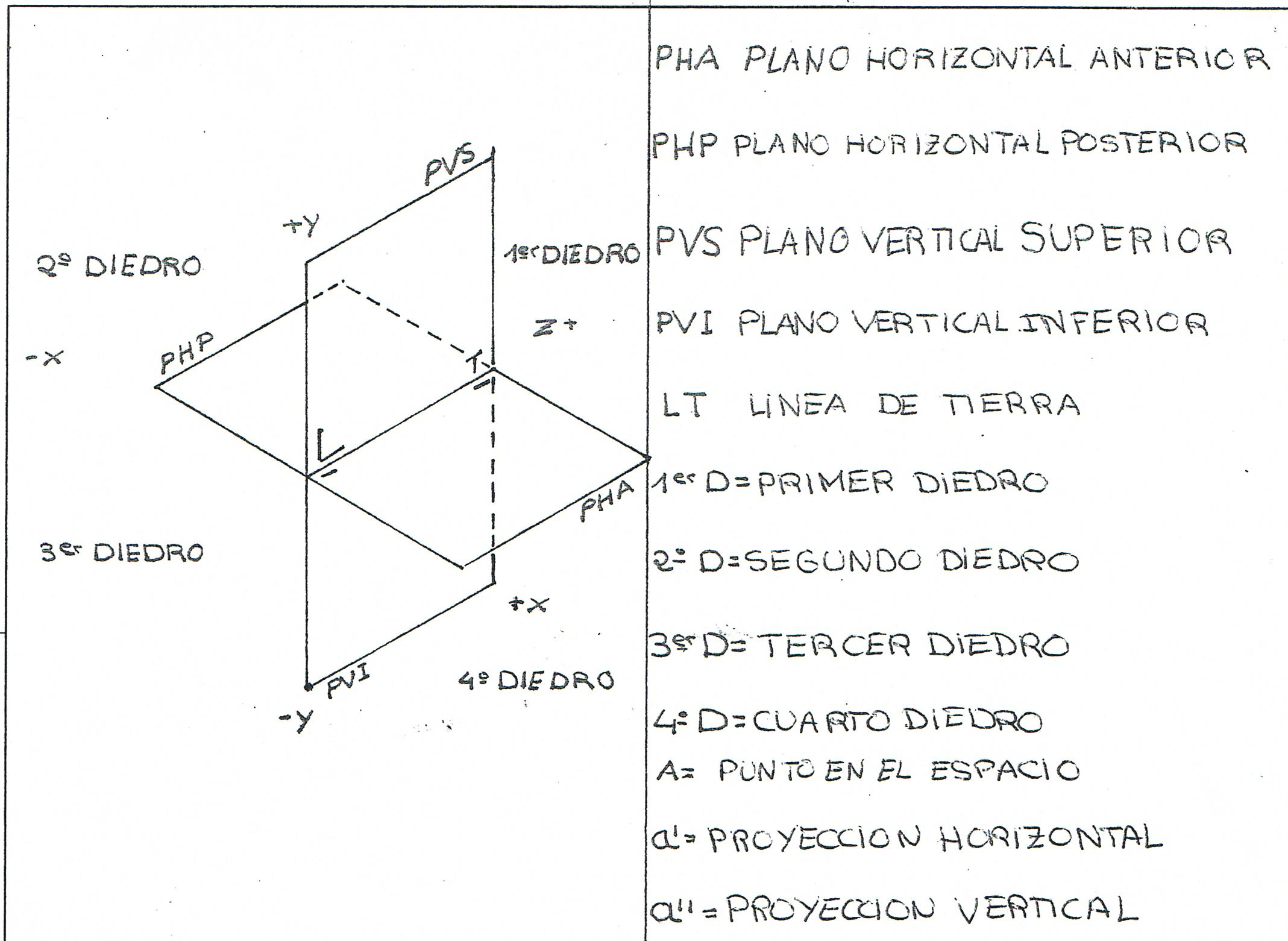 Diedro at emaze Presentation