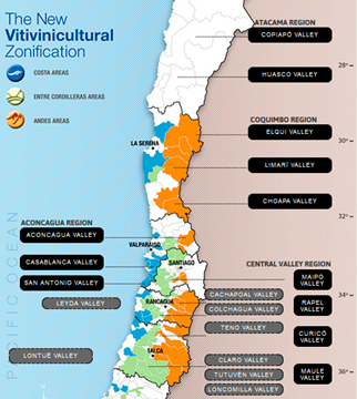 valle central de chile at emaze Presentation