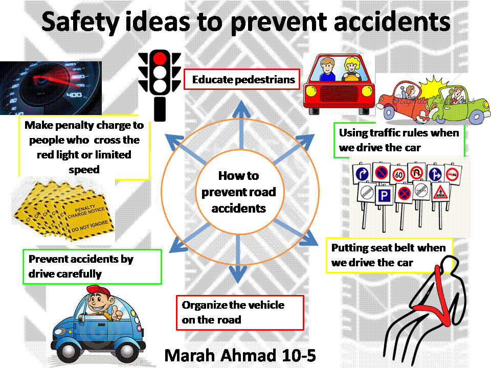 road safety at emaze Presentation