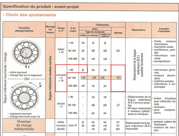 Presentation Name on emaze
