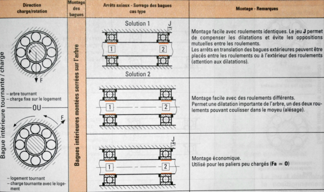 Presentation Name on emaze