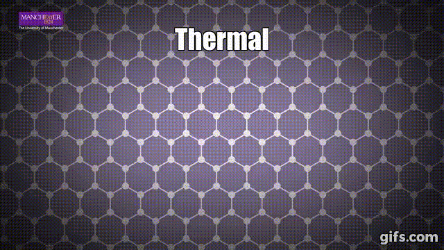 GRAPHENE The future material on emaze