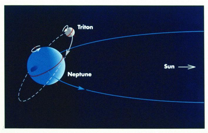 Triton at emaze Presentation