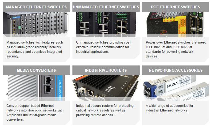 SCADA SYSTEMS IN INDIAN RAILWAYS on emaze