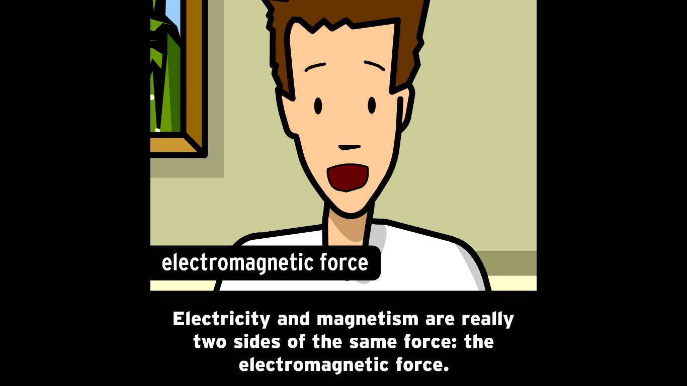 ELECTRIC CIRCUITS on emaze