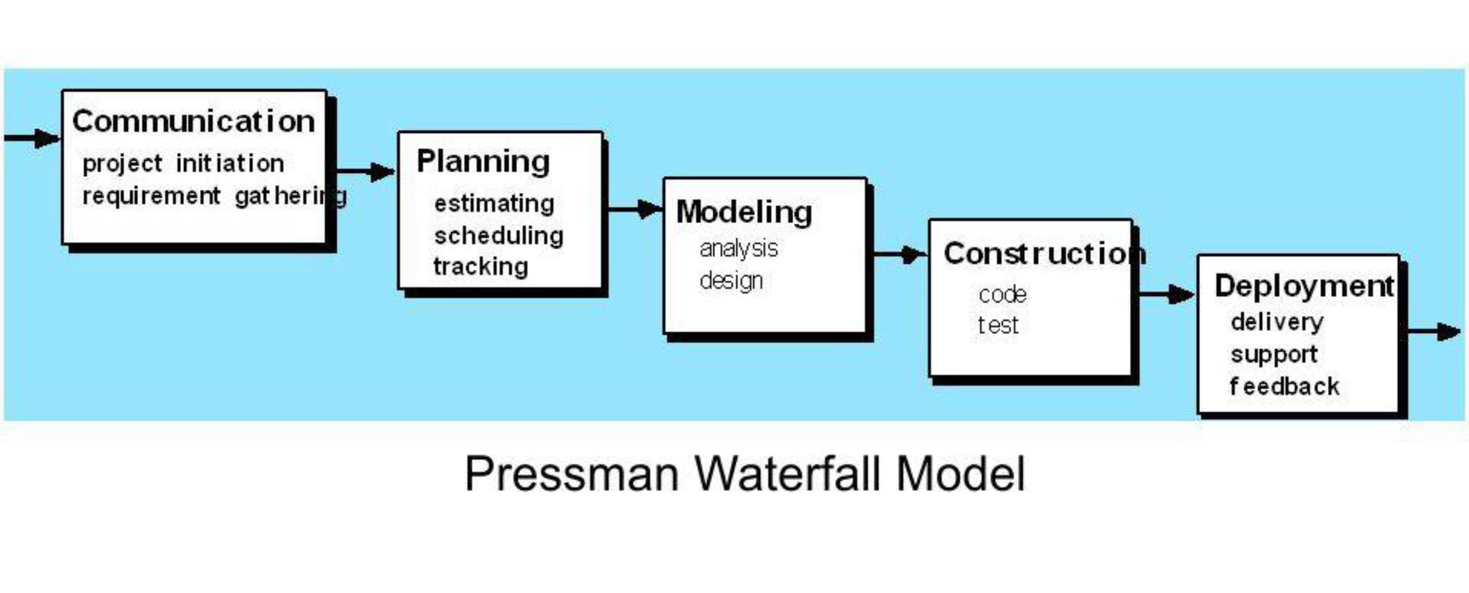 Presentation Name on emaze