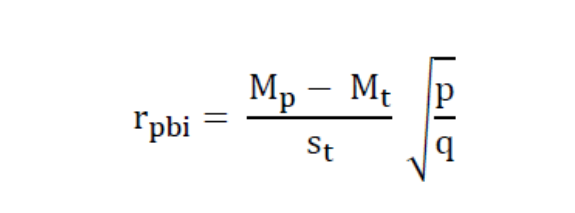 Presentation Name on emaze