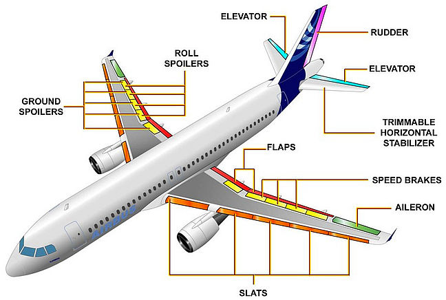 Aviación | Incidentes y Accidentes Aéreos | Page 84 | SkyscraperCity Forum