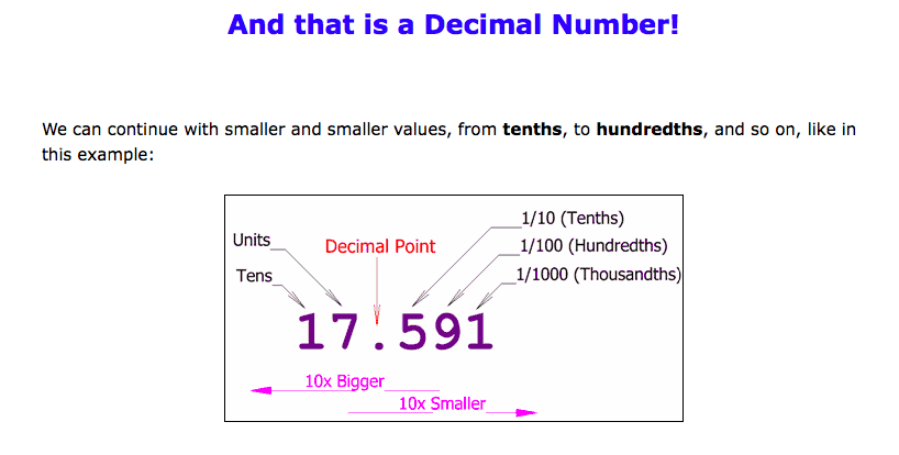decimal ppt explicit.pptx at emaze Presentation