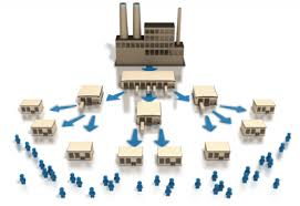 ESTRATEGIA EN LA ORGANIZACION. SISTEMAS DE PRODUCCION 1 on emaze