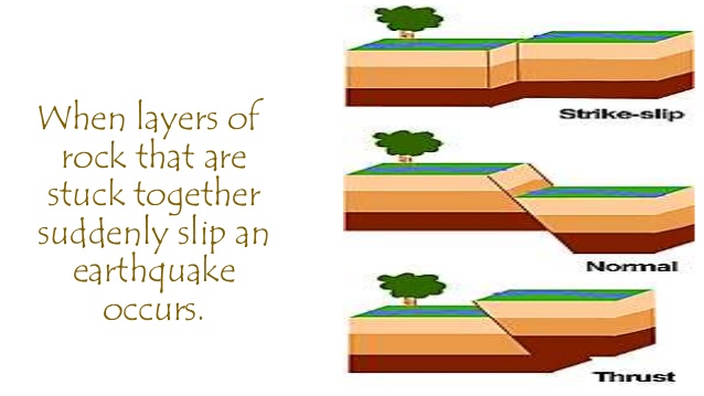 Cross Circular Inquiry on emaze