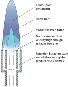 Presentation Name at emaze Presentation