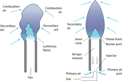 Presentation Name on emaze