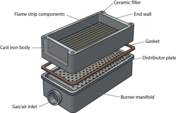 Presentation Name on emaze