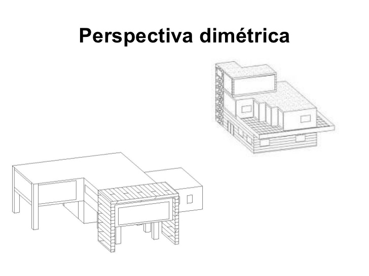 Perspectiva dimetrica at emaze Presentation