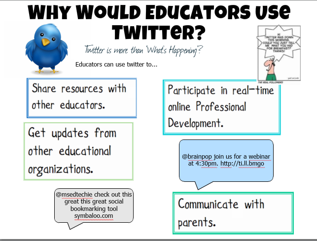 Twitter at emaze Presentation