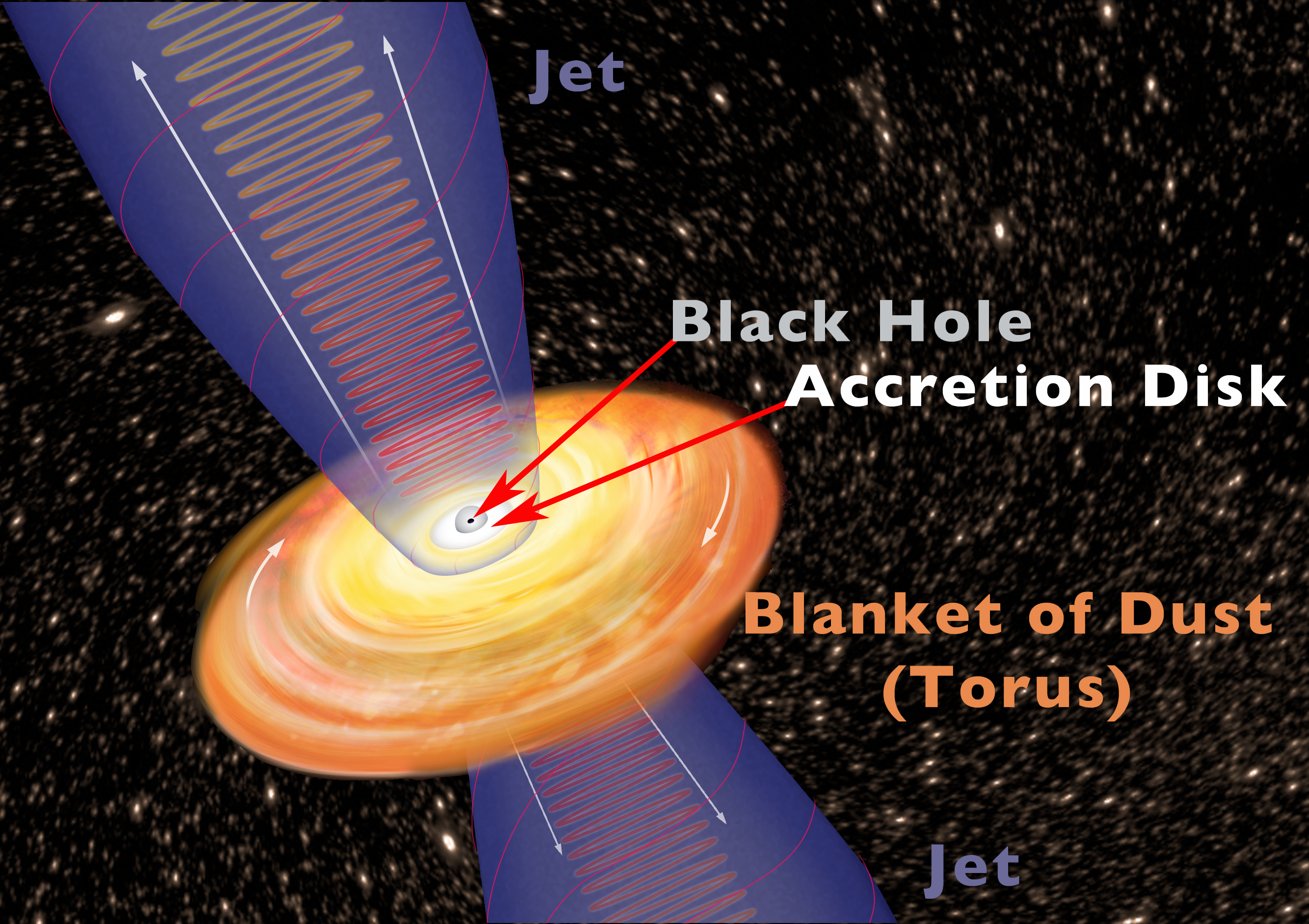 quasar on emaze