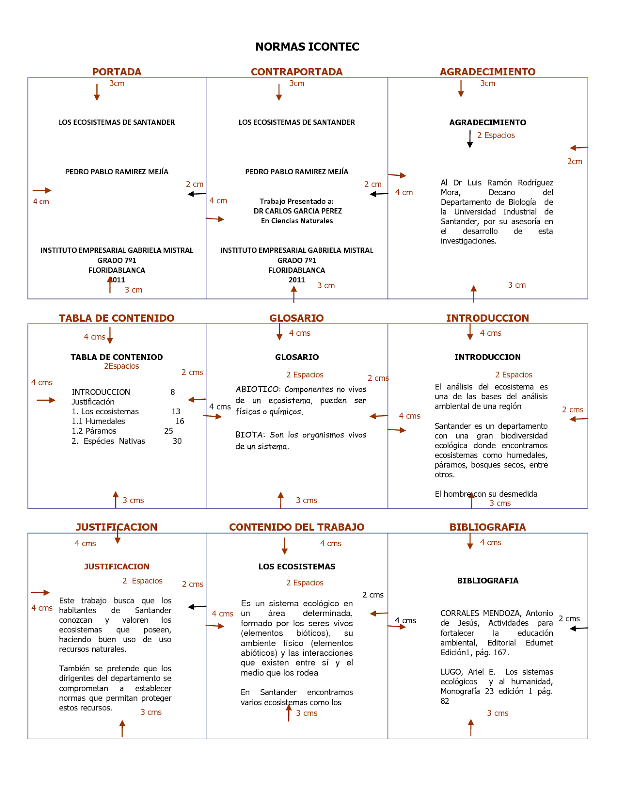 NORMAS INCONTEC Y at emaze Presentation