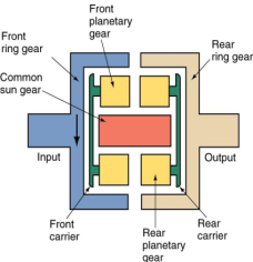 Presentation Name on emaze