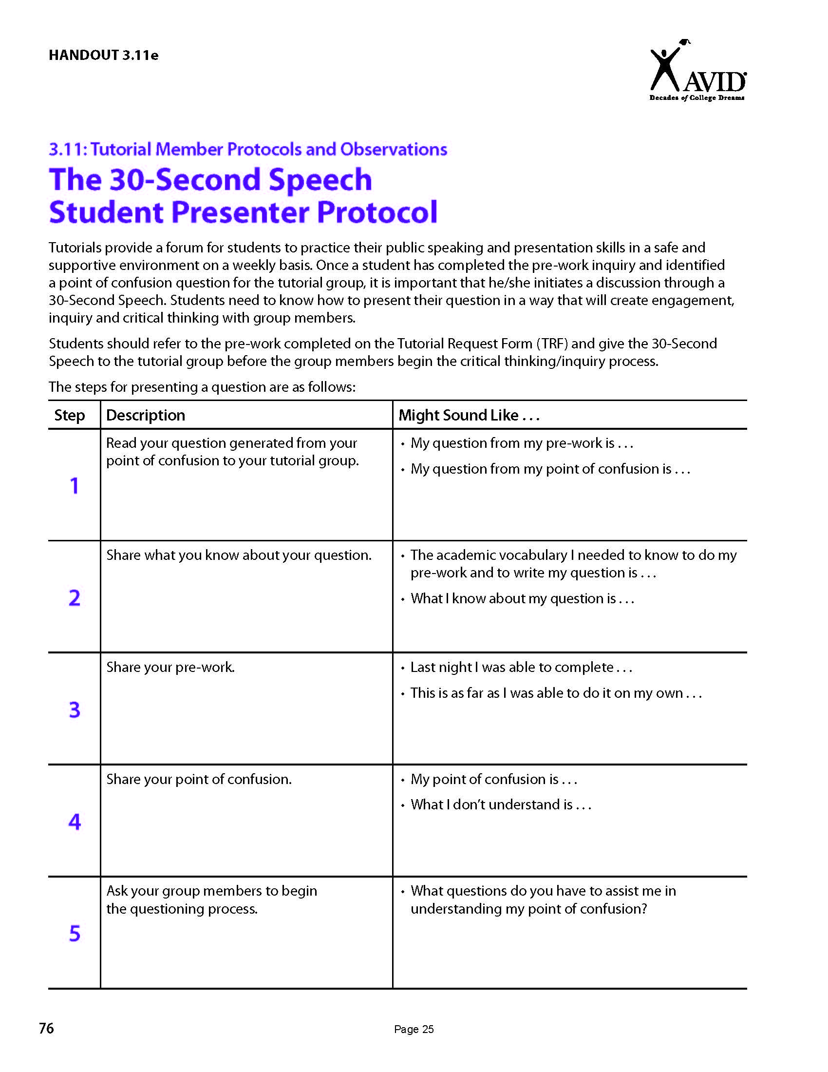 Tutor Training Part 2 Powerpoint.pptx at emaze Presentation