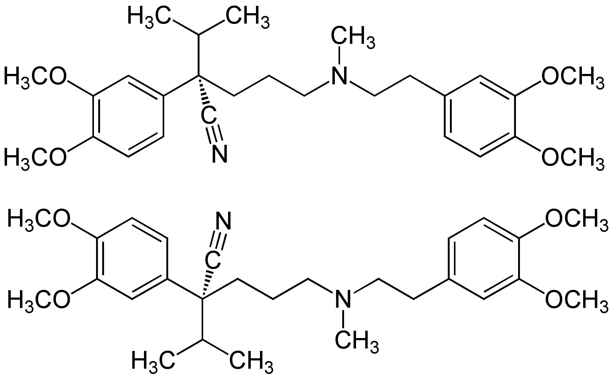 Calcium channel on emaze
