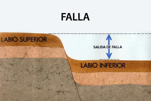 Presentation Name on emaze