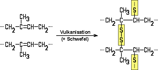 Faserverbundtechnologie on emaze