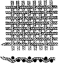 Faserverbundtechnologie on emaze