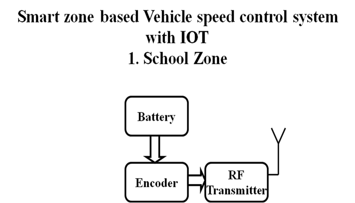 Landscape at emaze Presentation